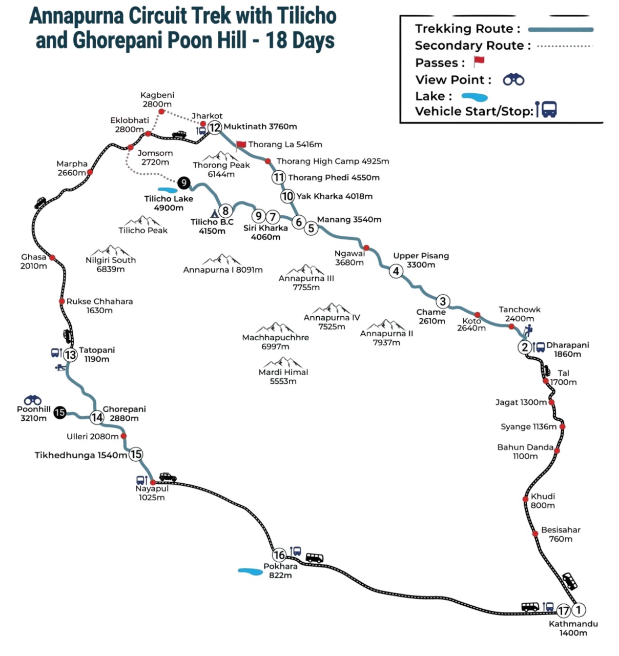 Nepal Trekking Routes Map | Visual Guide to All Trails