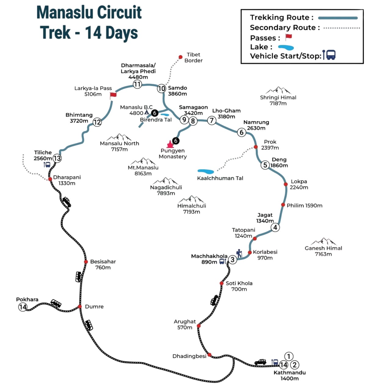 Nepal Trekking Routes Map | Visual Guide to All Trails