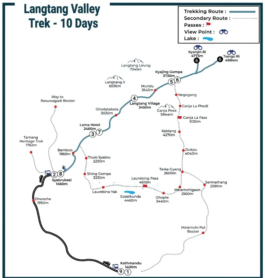 Nepal Trekking Routes Map | Visual Guide to All Trails