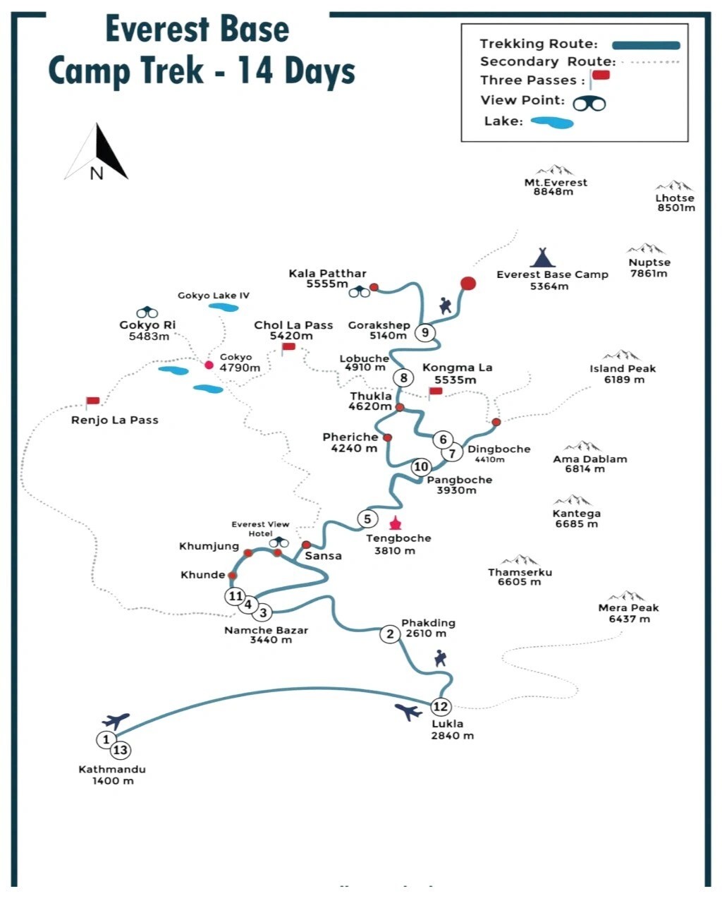 Nepal Trekking Routes Map | Visual Guide to All Trails